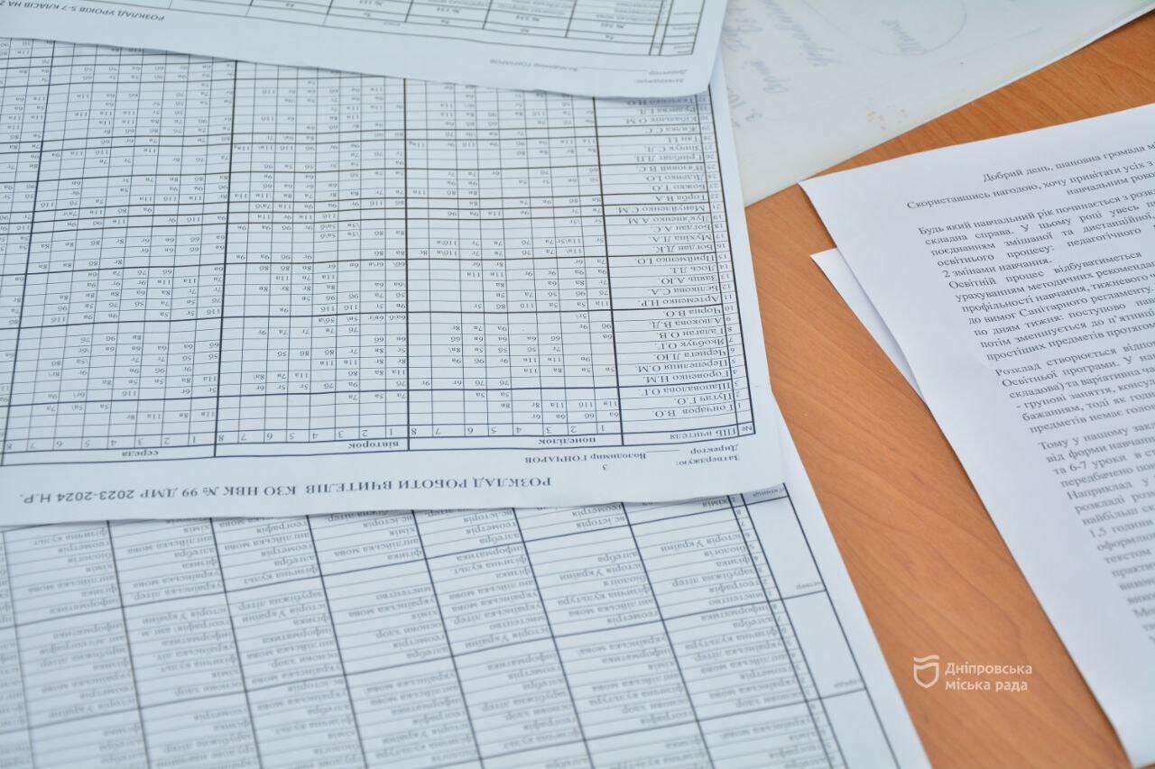 Новини Дніпра: навчальний рік 2023-2024 | Дніпровська порадниця